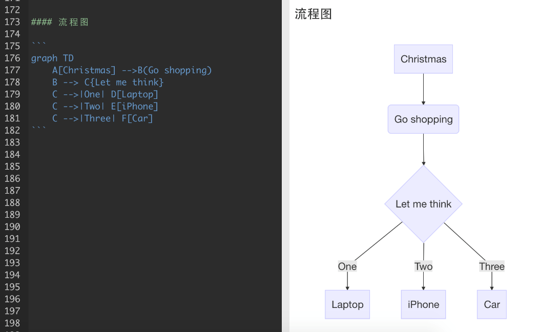 README规范总结_git readme.md 规范-CSDN博客