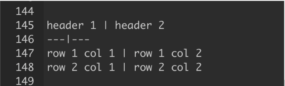 README规范总结_git readme.md 规范-CSDN博客