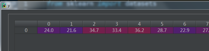Sklearn.datasets_sklearndatasets数据集 load-diabetes-CSDN博客