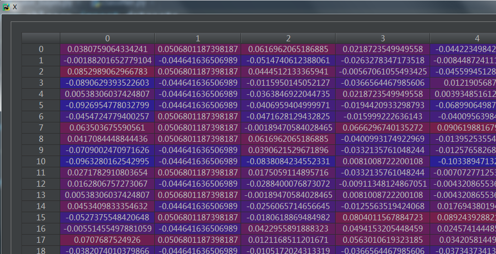 Sklearn.datasets_sklearndatasets数据集 load-diabetes-CSDN博客