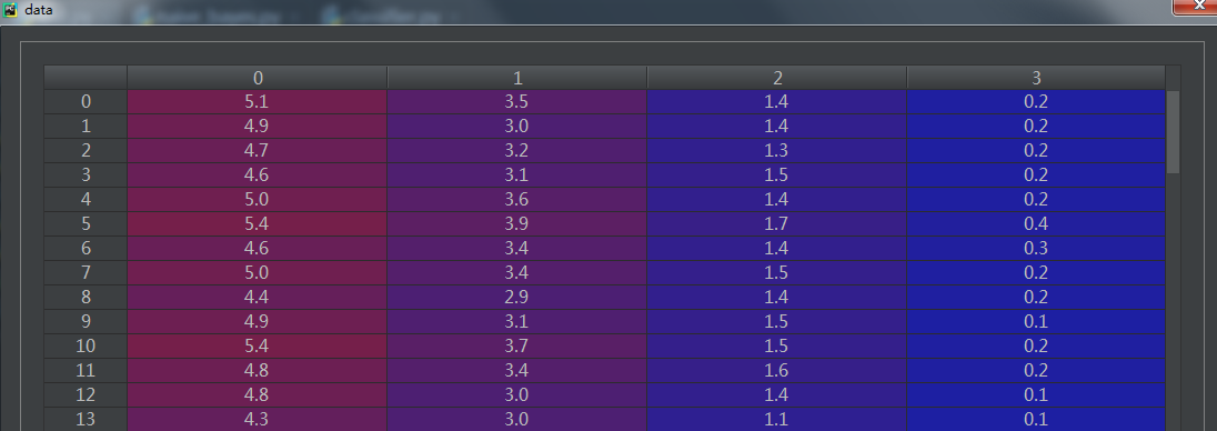Sklearn.datasets_sklearndatasets数据集 load-diabetes-CSDN博客