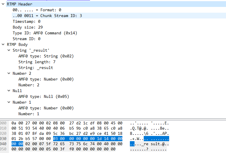 RTMP协议详解-CSDN博客