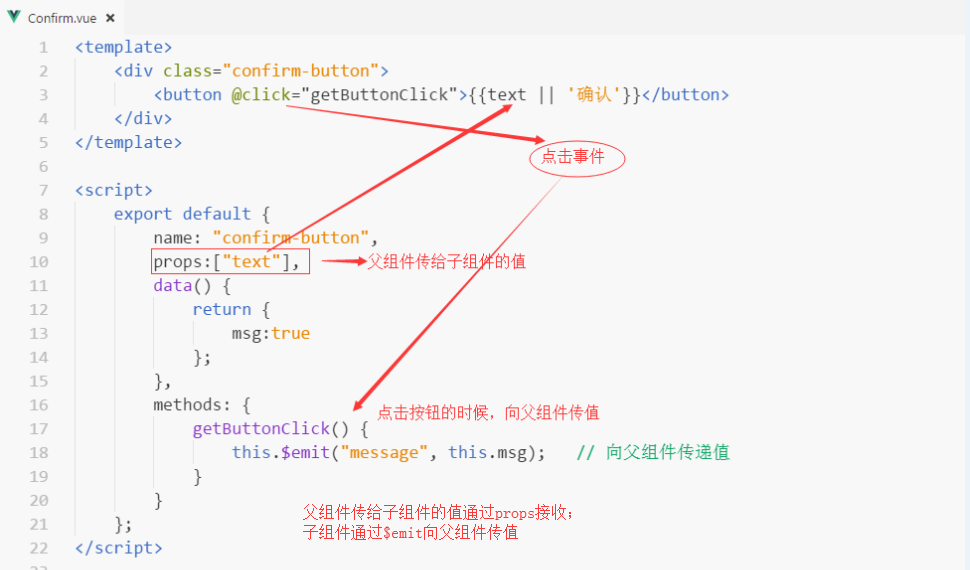 如何搭建一个vue项目完整步骤前端vue项目readmemd一般写什么 Csdn博客 