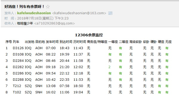 【Python大神教你 】实现12306余票监控_12306城市字母json_大咖爱爬虫的博客-CSDN博客
