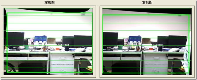 Opencv双目视觉标定，激光结构光提取，指定特征点获取世界坐标opencv 特征点 坐标 Csdn博客 