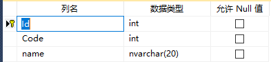 SqlSugar入门级教程+实例 （.net core下的）_sqlsugar教程-CSDN博客