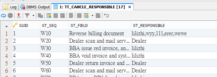 Oracle字段根据逗号分割查询数据oracle如何判断某个字段用逗号隔开的是否完全包含某个具体的值 Csdn博客 