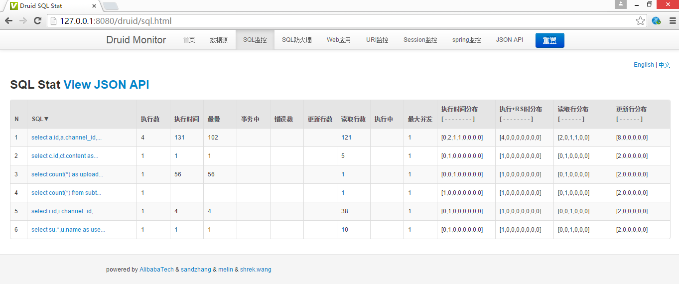 Spring Boot整合 数据库连接池 HikariCP Druid 阿里巴巴Druid_希卡利连接池-CSDN博客