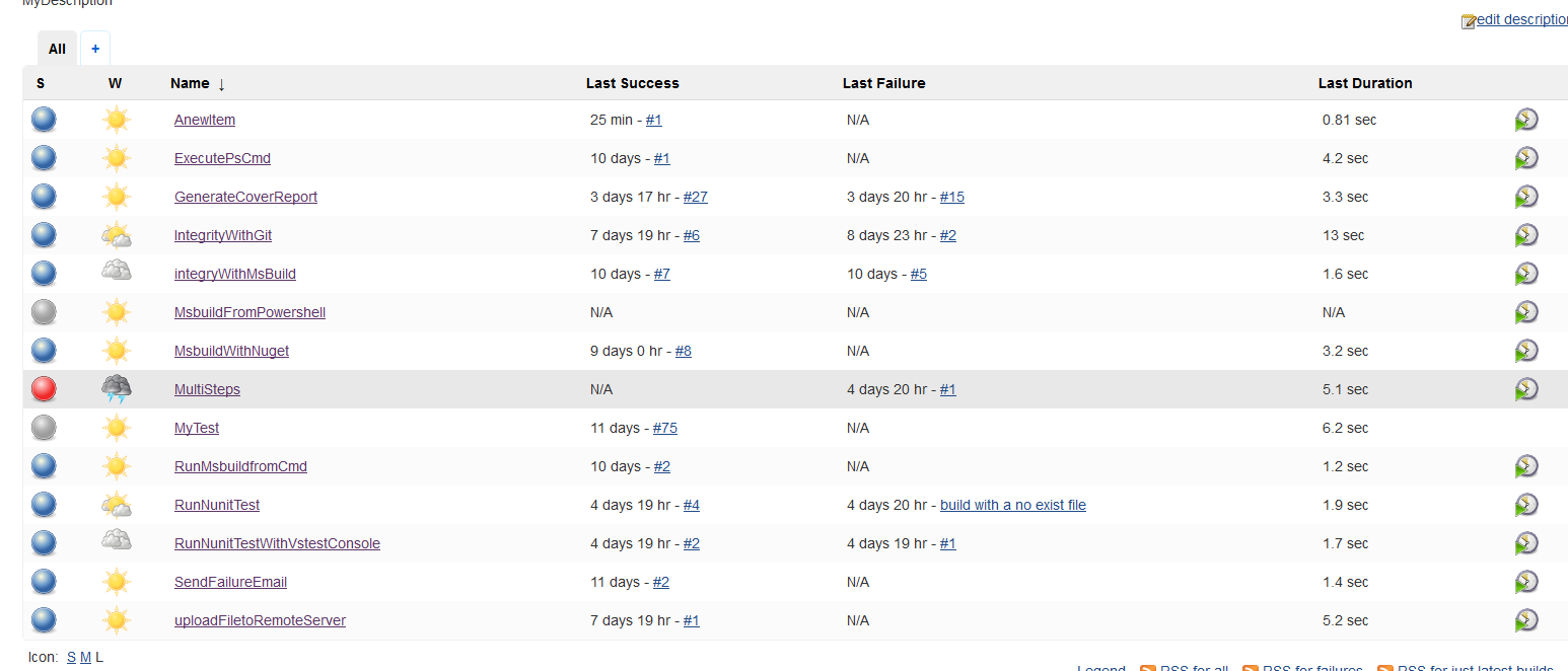 jenkins基础知识_jenkins的svc图标-CSDN博客