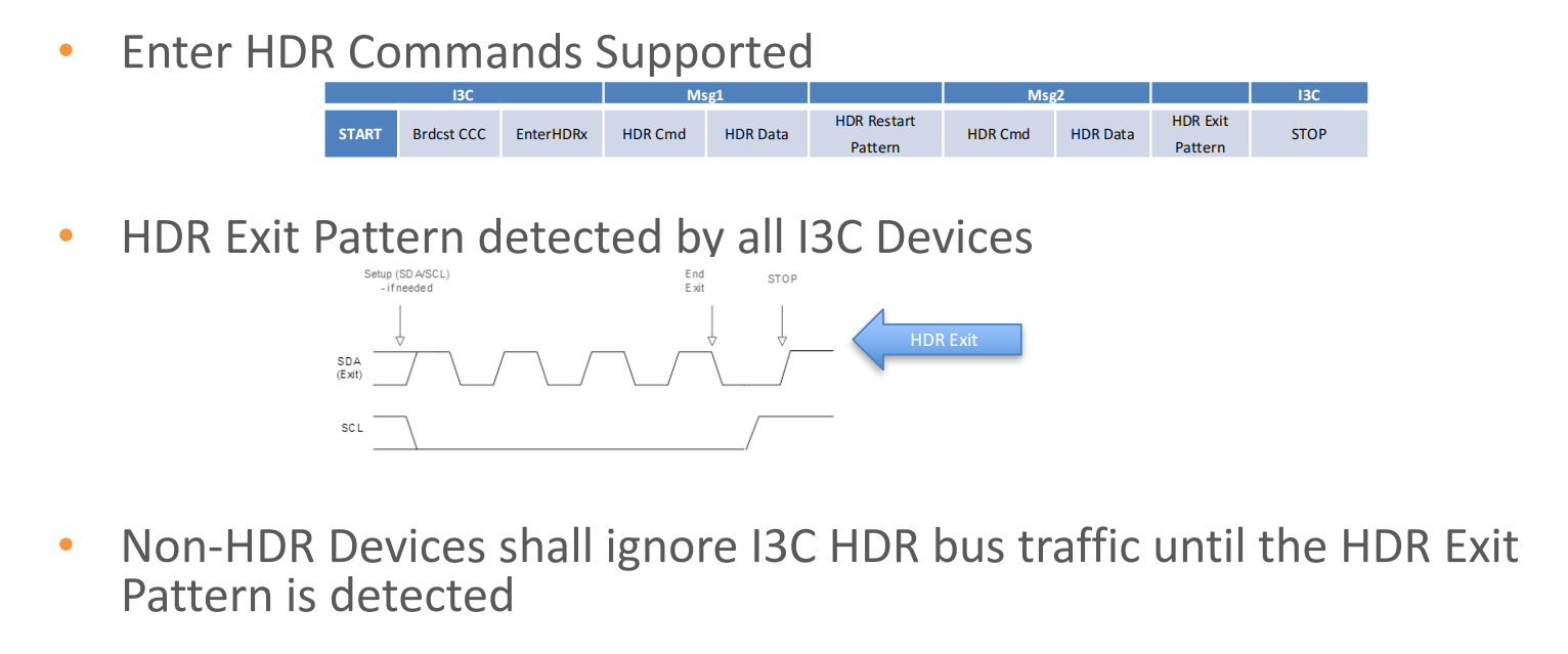 I3C 总线协议详细解析_i3c协议-CSDN博客