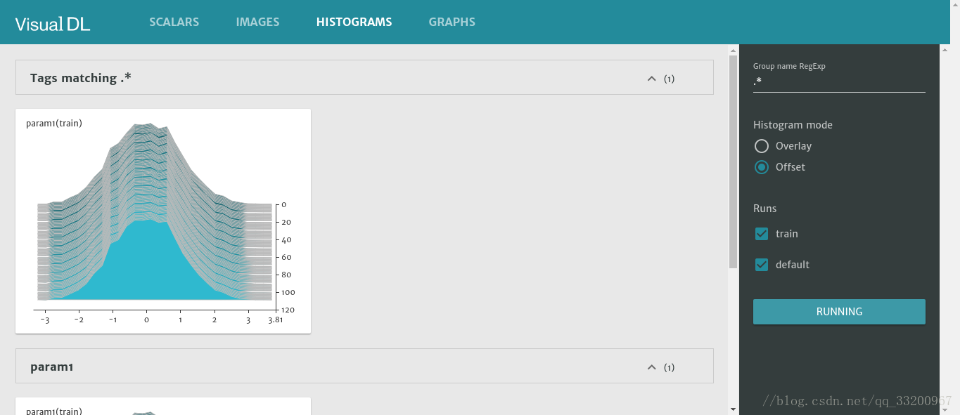 《我的PaddlePaddle学习之路》笔记十二——可视化工具VisualDL的使用_在paddle的服务器运行代码如何可视化-CSDN博客