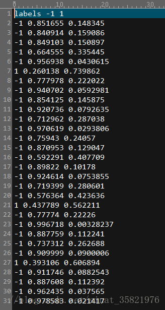 使用Matlab 画 ROC需要哪些数据_绘制roc曲线需要多少数据-CSDN博客
