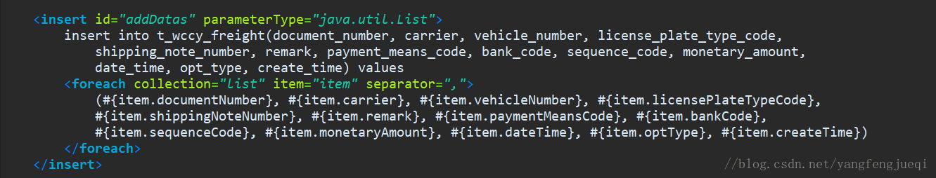 Org Apache Ibatis Binding Bindingexception Parameter Frch Item 0 Not Found Available