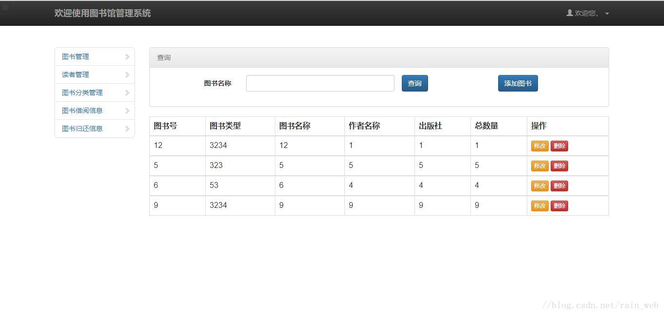 基于javaweb开发的图书管理系统图书管理系统java系统分析 Csdn博客 