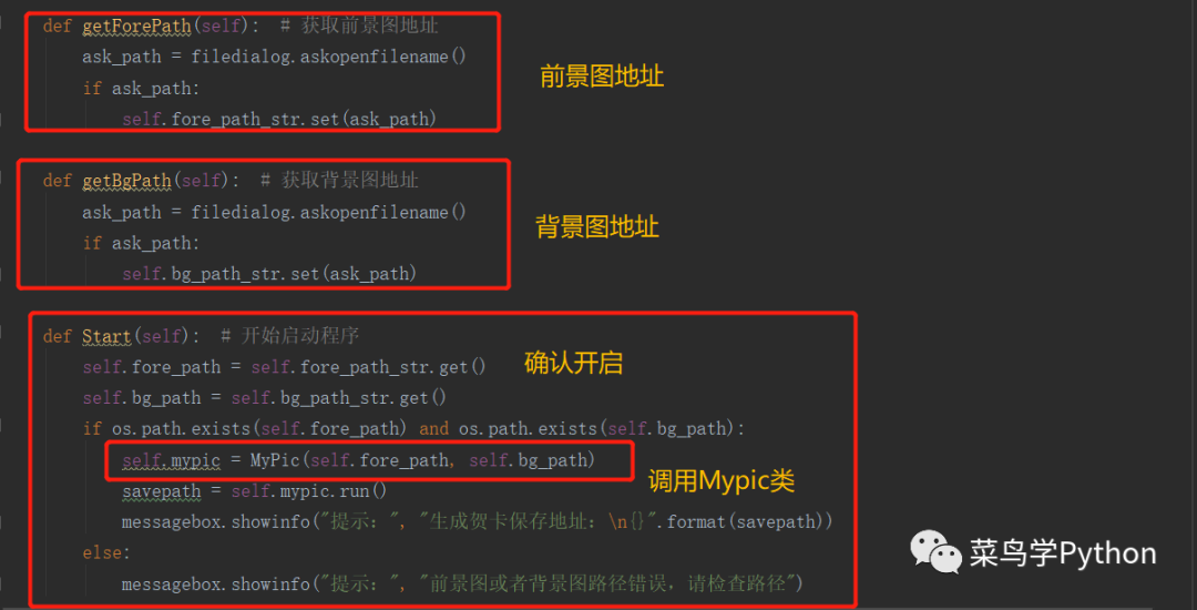 震惊！还能用python制作微信红包封面，展现自己满满的诚意 Csdn博客 