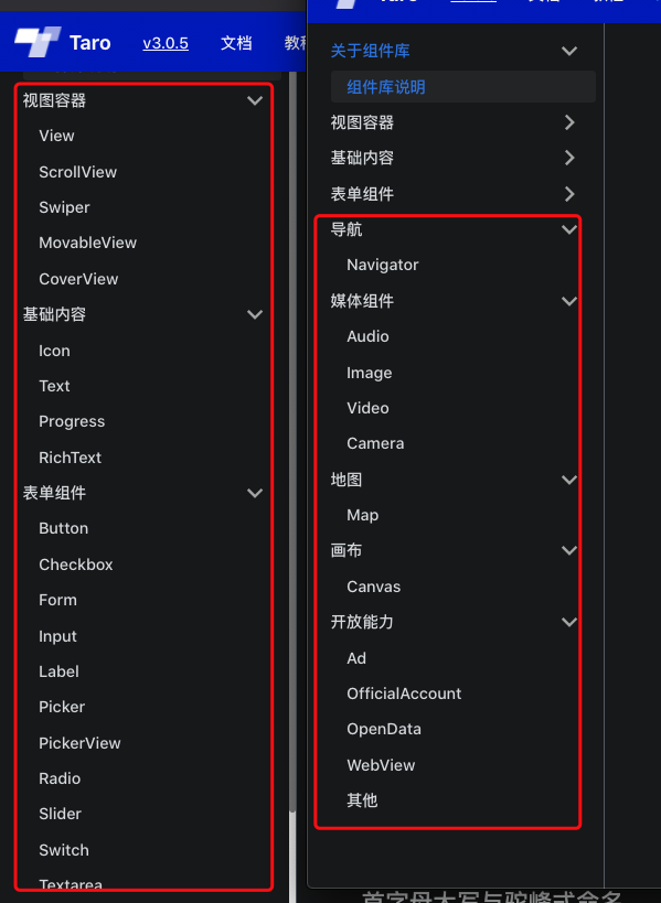 非常详细的Taro入门教程-CSDN博客