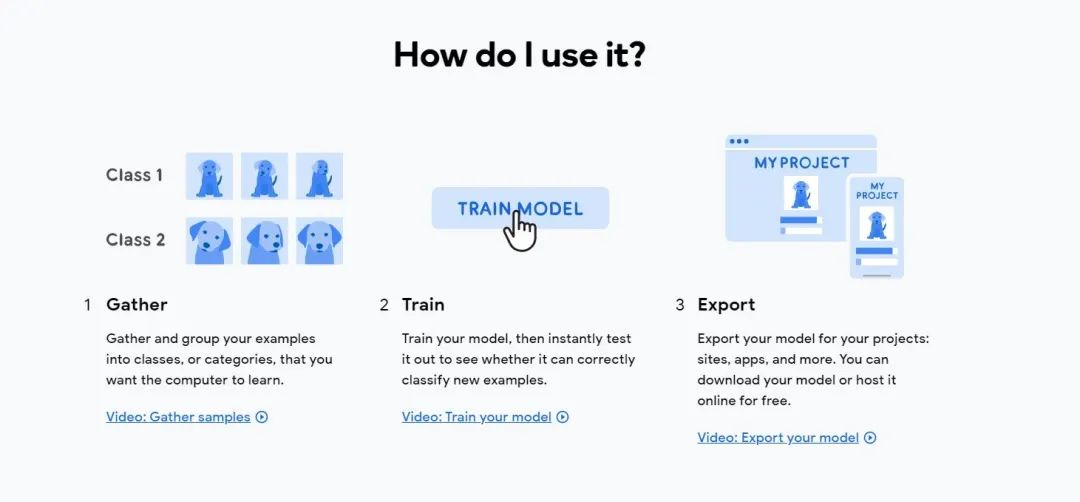 使用Python+OpenCV+Google Teachable Machine实现头部姿势控制鼠标-CSDN博客