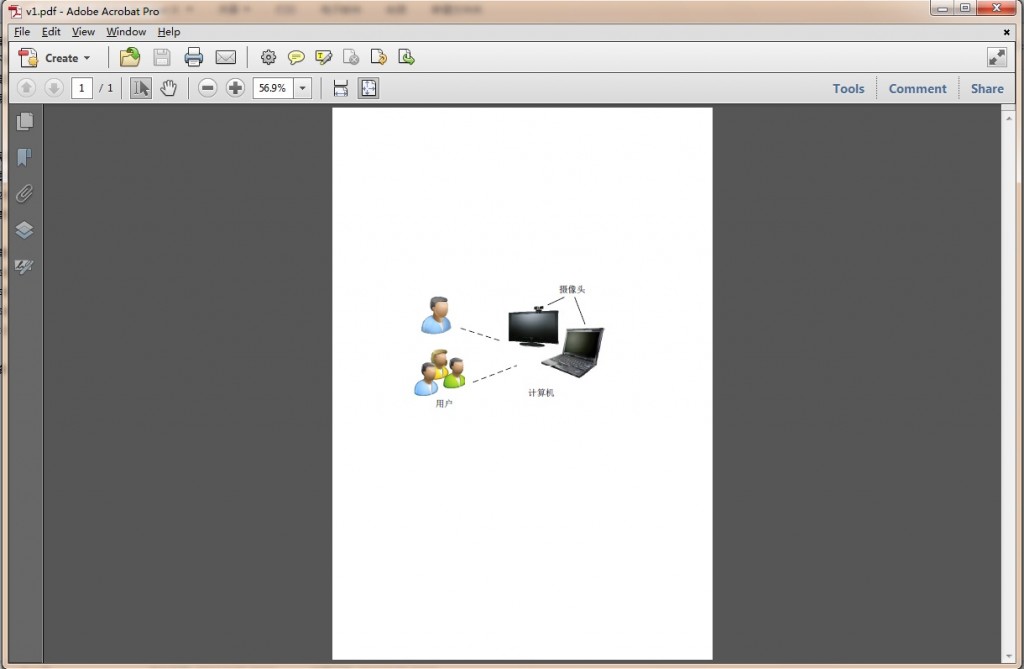 latex图片矢量图，pdf，eps，svg，文章中插入Visio及Matlab矢量图_latex中插入eps格式和pdf格式的区别-CSDN博客