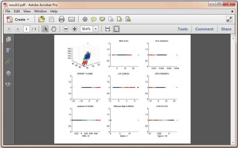 latex图片矢量图，pdf，eps，svg，文章中插入Visio及Matlab矢量图_latex中插入eps格式和pdf格式的区别-CSDN博客