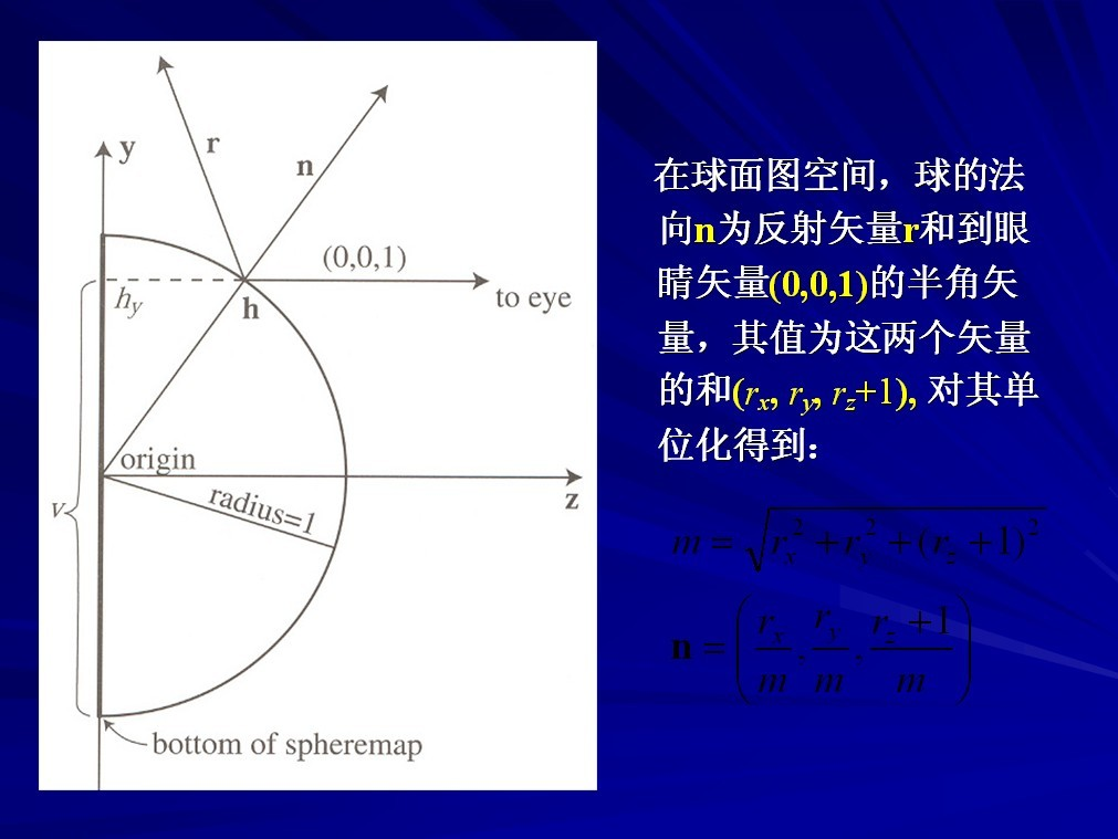 球面贴图(Sphere Map)_球面贴图画圆shader-CSDN博客