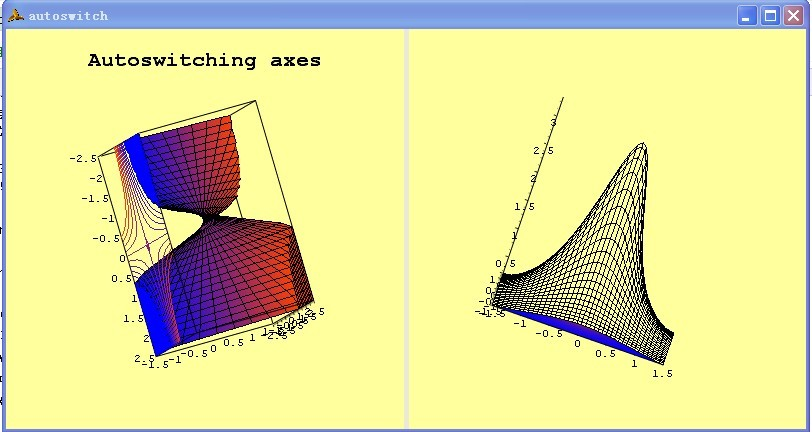 Qwtplot3d安装 终结解决方案 Csdn博客