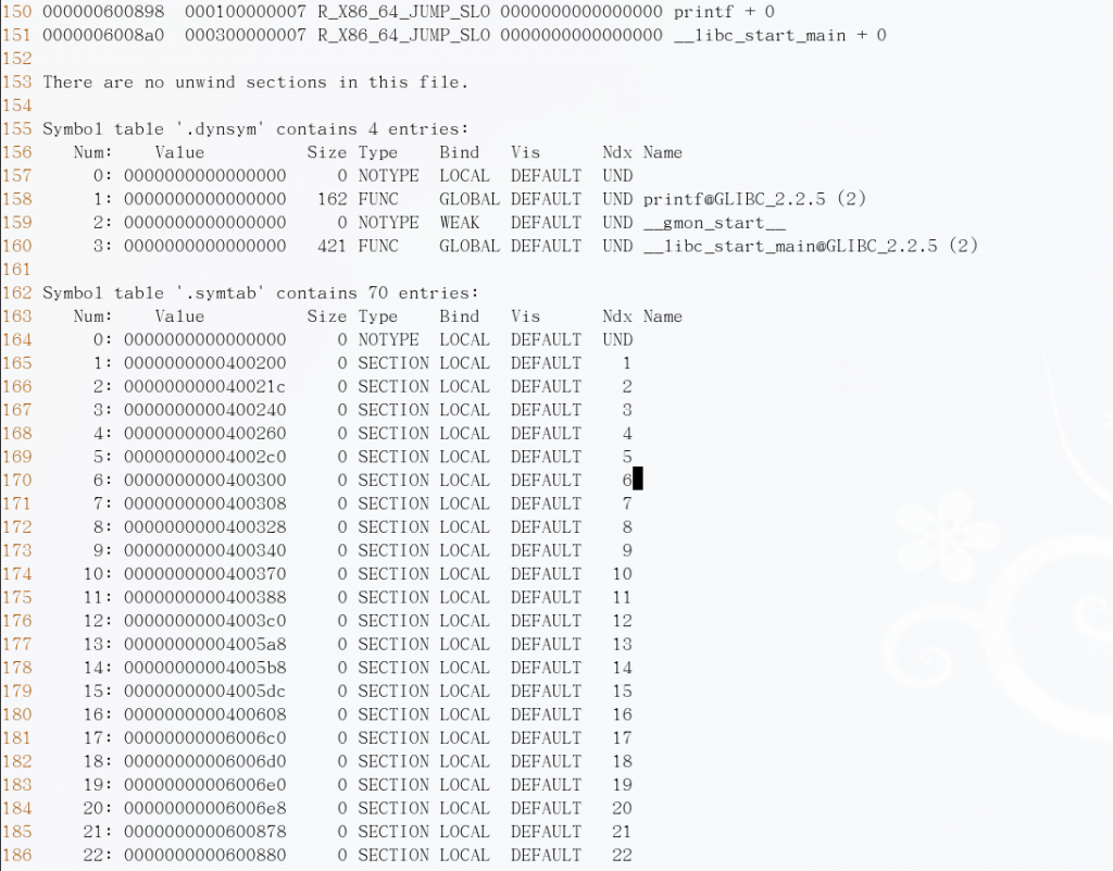 ELF格式文件符号表全解析及readelf命令使用方法_readelf ndx-CSDN博客