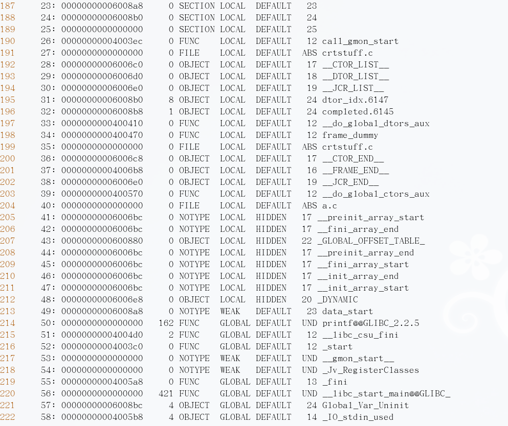 ELF格式文件符号表全解析及readelf命令使用方法_readelf ndx-CSDN博客