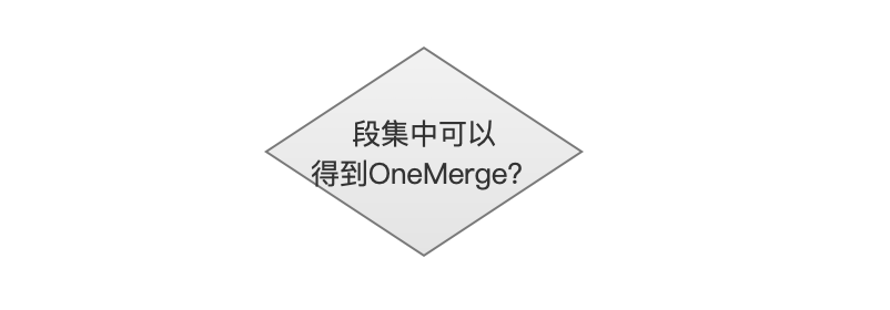 Lucene 源码系列——默认 merge 策略 TieredMergePolicy_lgq2016的博客-CSDN博客_lucene merge policy