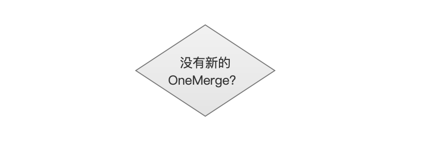 Lucene 源码系列——默认 merge 策略 TieredMergePolicy_lgq2016的博客-CSDN博客_lucene merge policy