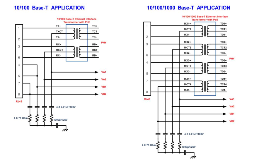 PSE供电PD设备网口接法_pse供电网口-CSDN博客