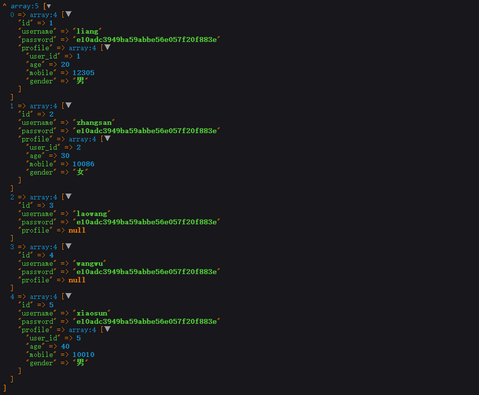 Thinkphp6知识点七——模型关联（一对一关联）thinkphp6 Hasone Bind Csdn博客 
