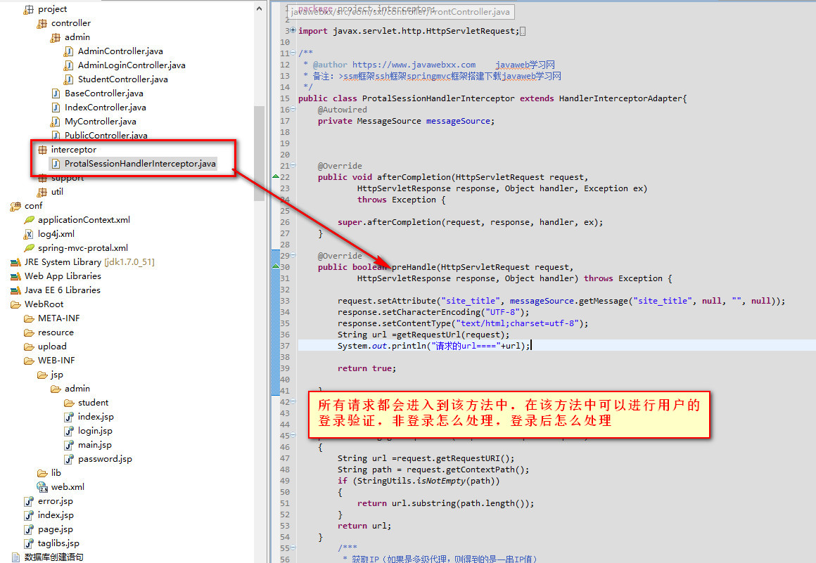Springmvcssm框架详细图文解说流程图及运行原理附源码ssm框架流程图 Csdn博客