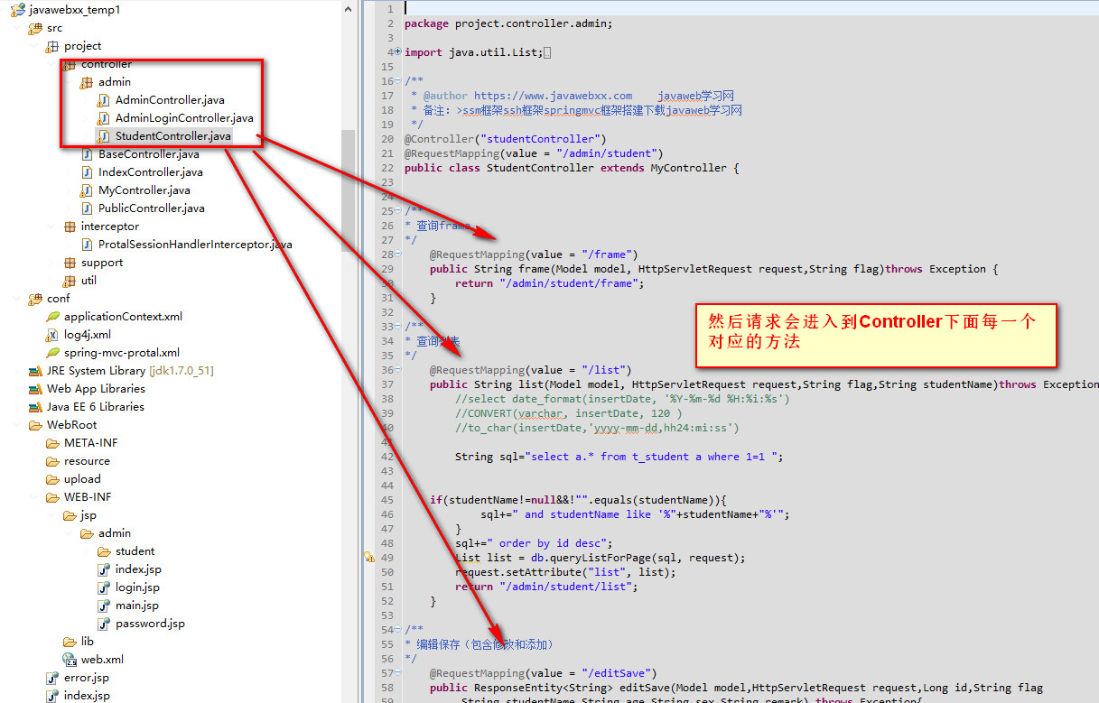 Springmvcssm框架详细图文解说流程图及运行原理附源码ssm框架流程图 Csdn博客