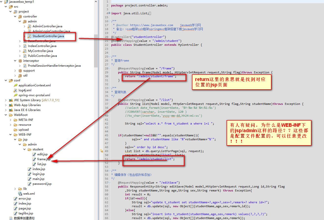 Springmvcssm框架详细图文解说流程图及运行原理附源码ssm框架流程图 Csdn博客
