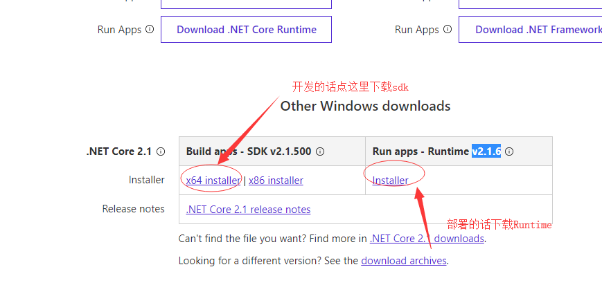 ASP.NET Core 快速入门_asp net core 入门-CSDN博客