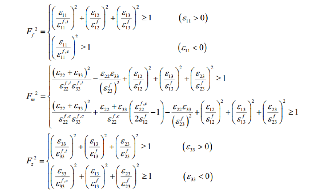 Abaqus 通过VUMAT子程序模拟复合材料的低速冲击行为_低速冲击abaqus仿真实例-CSDN博客