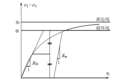 HSM Detailed Explanation of Infineon AURIX Series MCU (1) - What is HSM ...