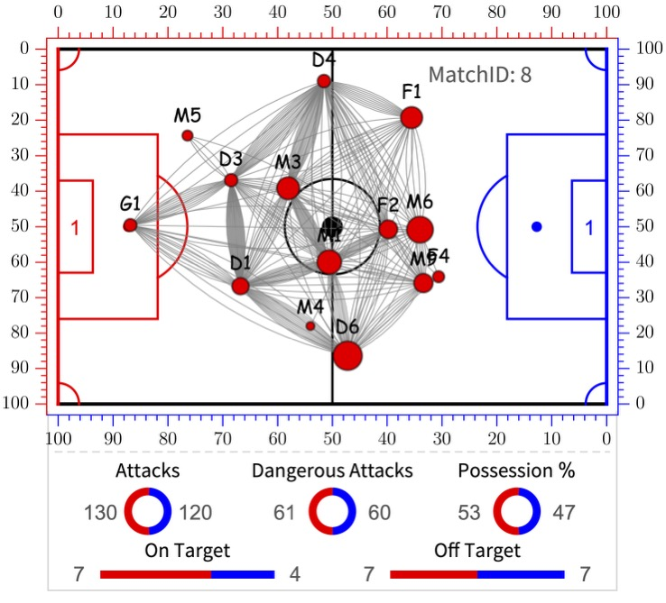 Mathematica软件在期刊论文绘图中的应用（一）_mathmatica画的图怎么在latex实现-CSDN博客