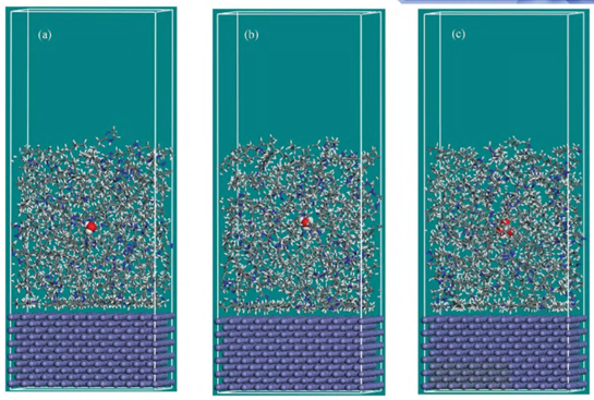 Material studio(MS）软件介绍及其应用的领域_material studio比较键角-CSDN博客