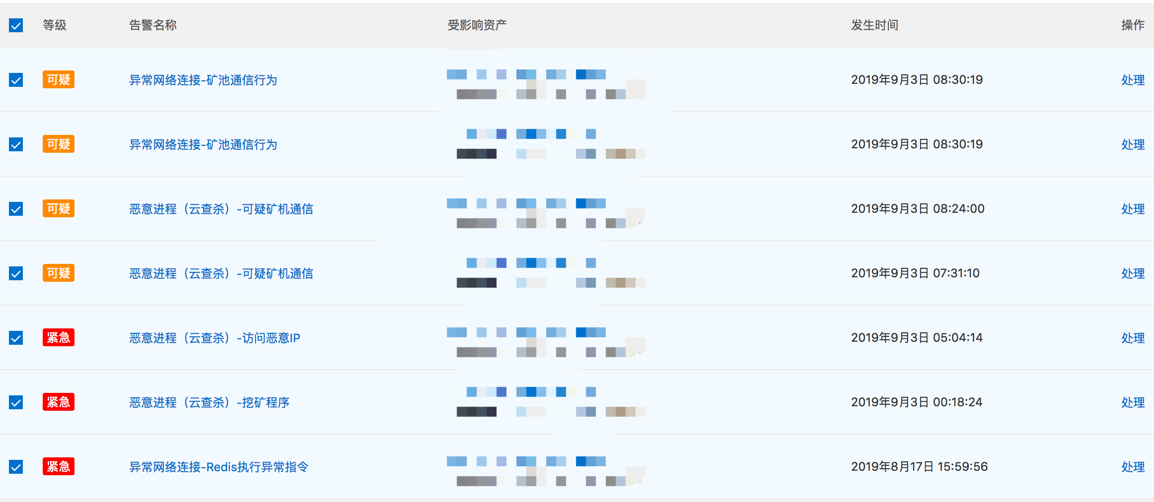 博客被挖矿程序xmrig入侵以及我的解决方案(docker安全)_xmrig怎么入侵的-CSDN博客
