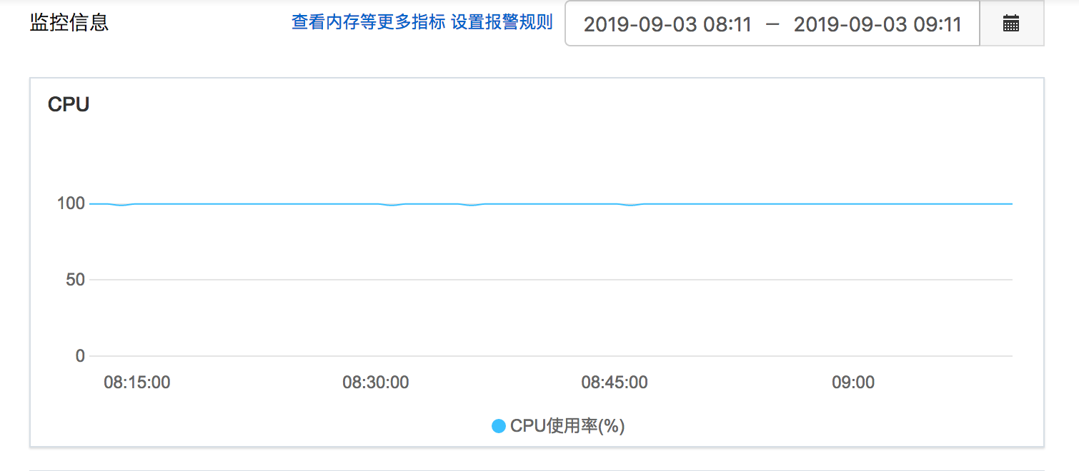 博客被挖矿程序xmrig入侵以及我的解决方案(docker安全)_xmrig怎么入侵的-CSDN博客