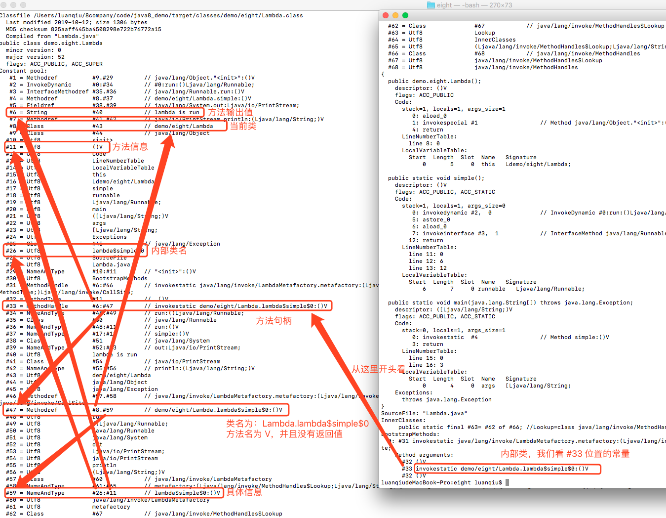 Java 源码 - 突破难点：如何看 Lambda 源码_Q.E.D.的博客-CSDN博客_javap 源码