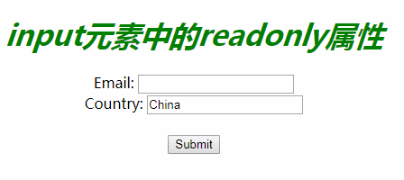 HTML的readonly属性怎么用？_html readonly-CSDN博客