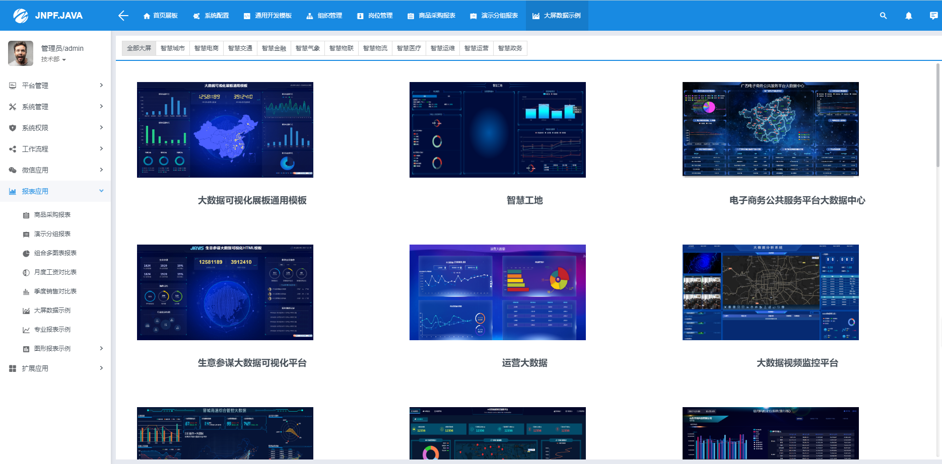 JNPF快速开发平台-简单快速高效开发java项目_jnpf快速开发平台的代码怎么拿下来-CSDN博客