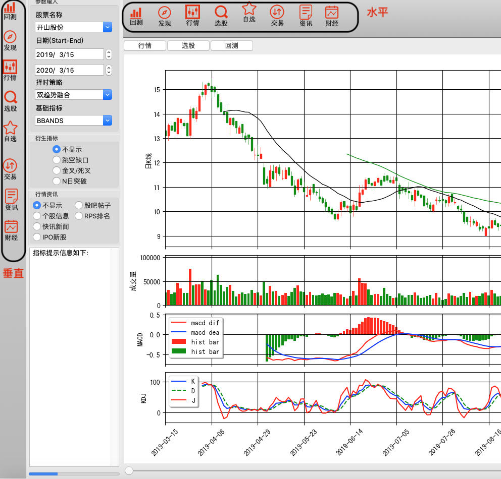 我用wxPython搭建GUI量化系统之wx.Toolbar实现工具栏_python wx toolbar-CSDN博客