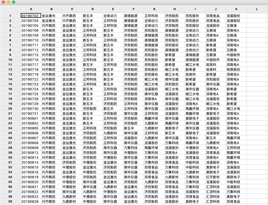 我用wxPython搭建GUI量化系统之wx.grid实现excel功能_wxgrid源码-CSDN博客