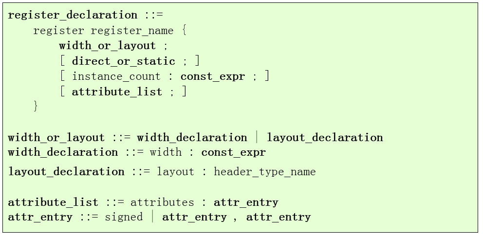 P4语言编码及规范_the p4 language specification version1.1-CSDN博客