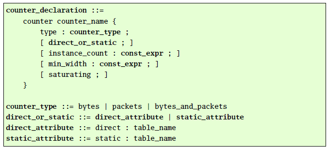 P4语言编码及规范_the p4 language specification version1.1-CSDN博客
