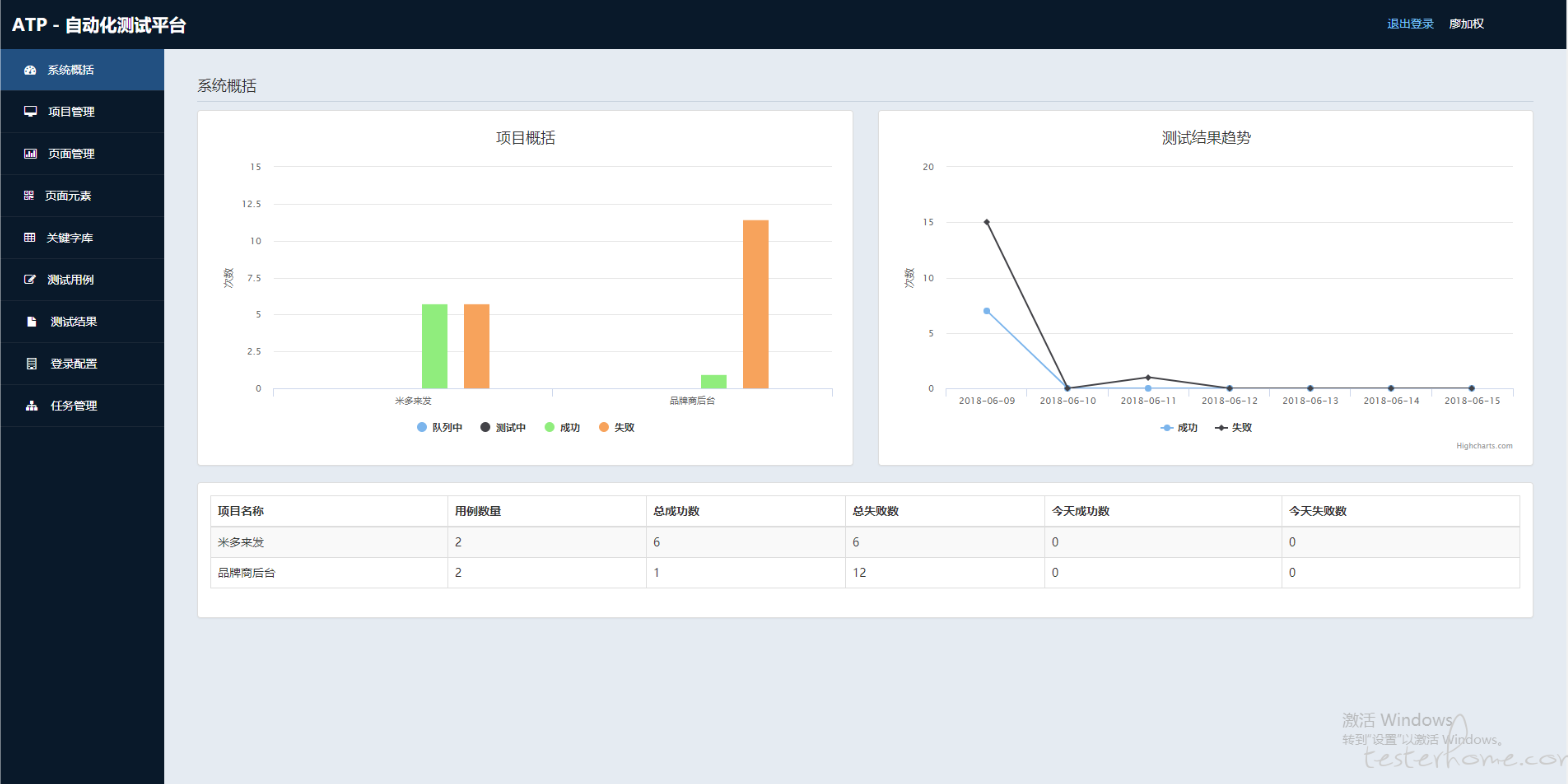 Atp Ui 自动化测试用例管理平台搭建atp用例 Csdn博客 