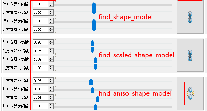 影响形状模板匹配的查找速度的参数分析_findscaledshapemodel-CSDN博客